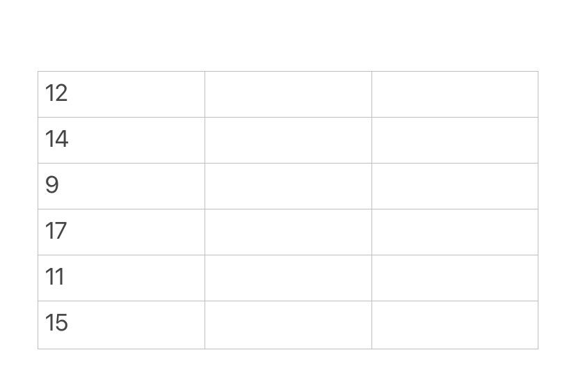 Character Creation (Stats) – Swift's Corner